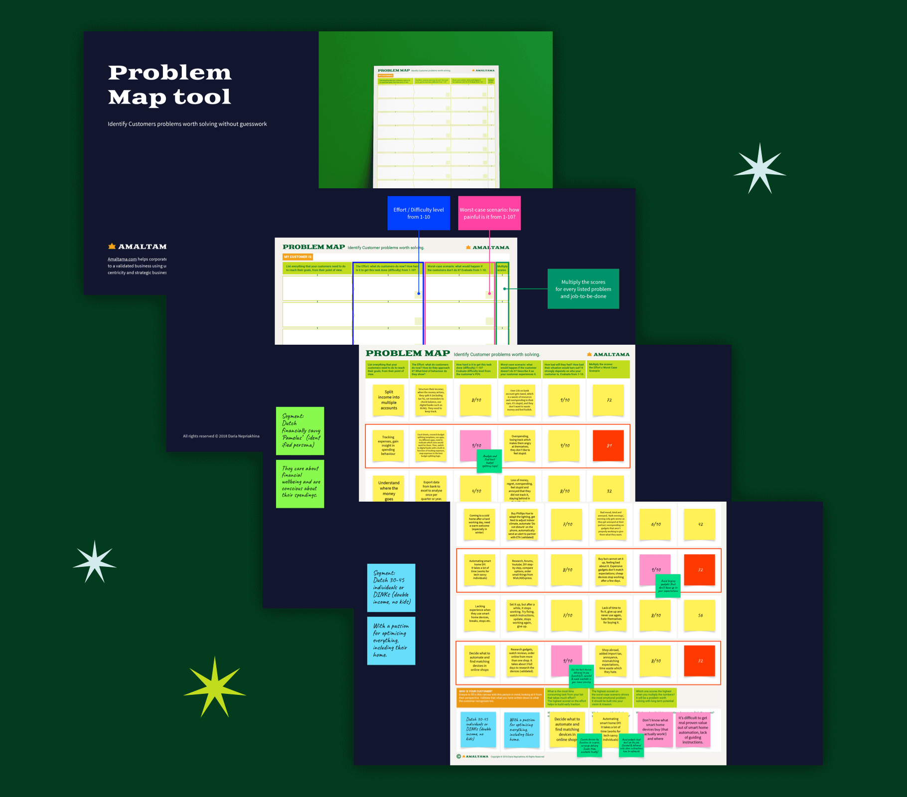 Problem Map - find a problem worth solving